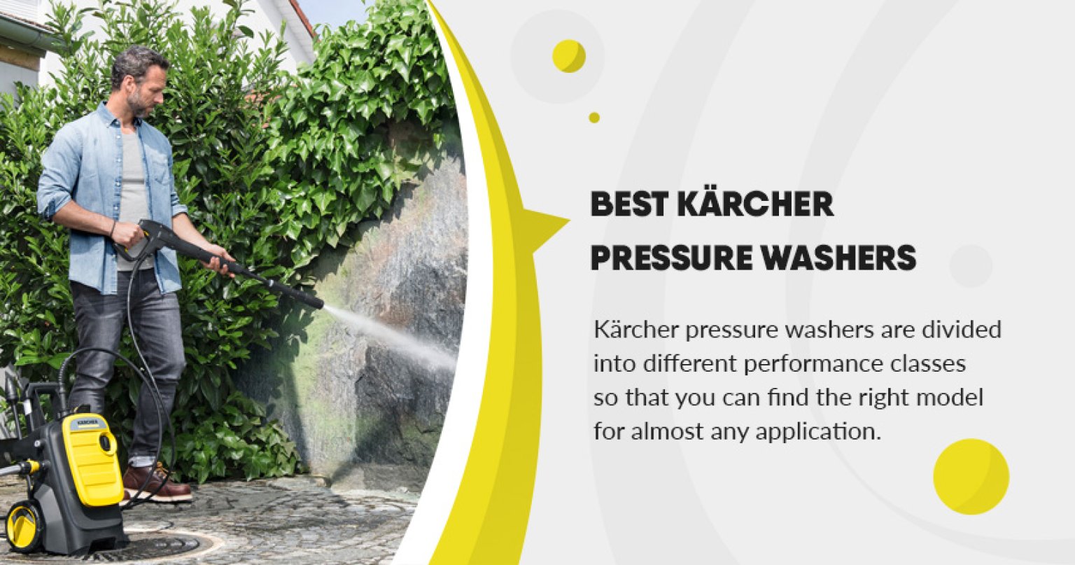 Best Petrol Pressure Washers in UK (April 2025 Review)